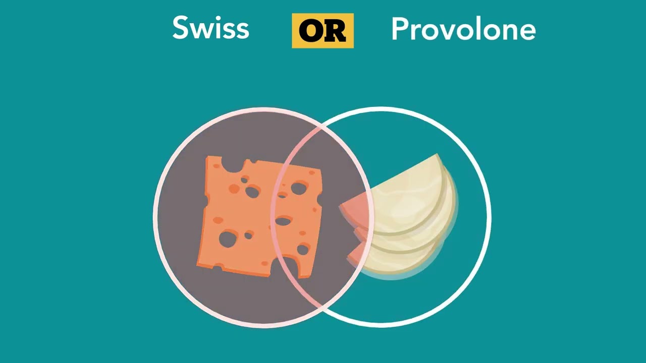 Searching with Boolean