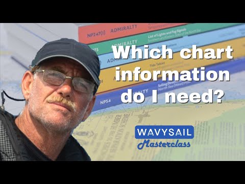 Wavysail FREE sailing course : How to use Marine publications and drawing instruments