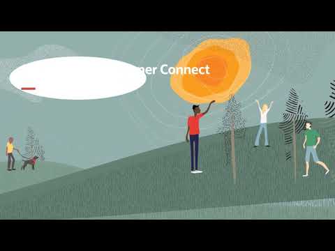 Day One and Beyond: OCI Operations and Governance