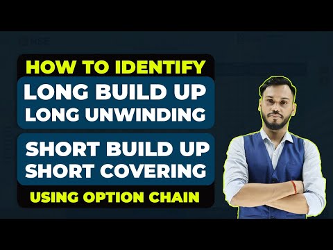 HOW TO IDENTIFY LONG BUILD UP, LONG UNWINDING, SHORT BUILDUP & SHORT COVERING USING OPTION CHAIN