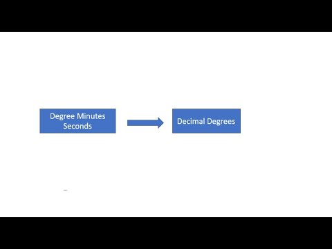 How to convert Coordinate from Degree Minutes Seconds to Decimal Degrees