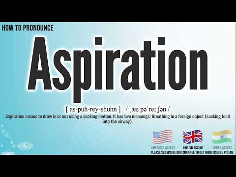 Aspiration Pronunciation | How to Pronounce (say) Aspiration CORRECTLY | Medical Meaning