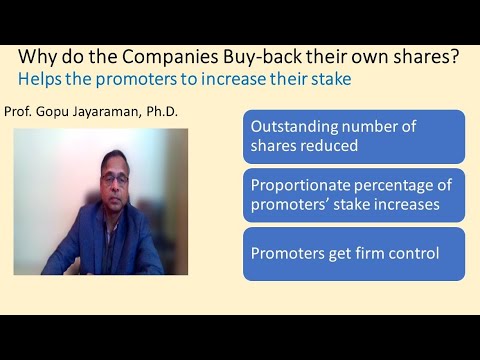 Buy back of Shares – The reasons behind Companies Buy  back its Equity Shares