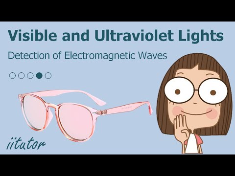 💯 Detection of Electromagnetic Waves, Visible Light and Ultraviolet Right