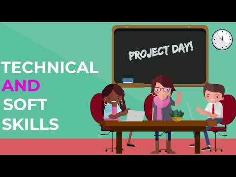 Resume - Incorporating Class Projects
