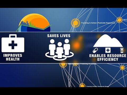 CDC's Tracking Network: Highlights & Features