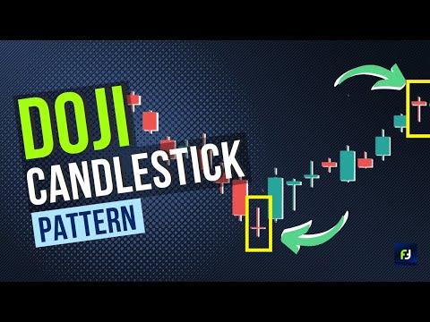 Doji candle | Types of Doji candlestick | Doji candlestick pattern | Doji candlestick strategy