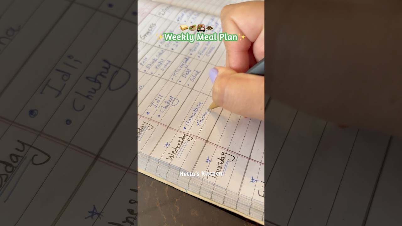 Weekly Meal Plan😍 #mealplan #planner #lunchideas #mealplanning #food