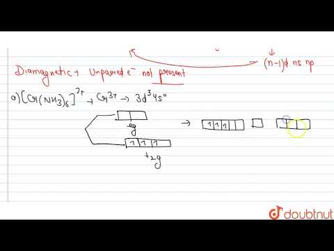 Which one of the following is an inner orbital complex as well as diamagnetic in nature?