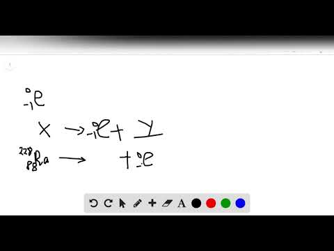 What is a beta particle What happens to the mass number and atomic number of a nuclide that emits a