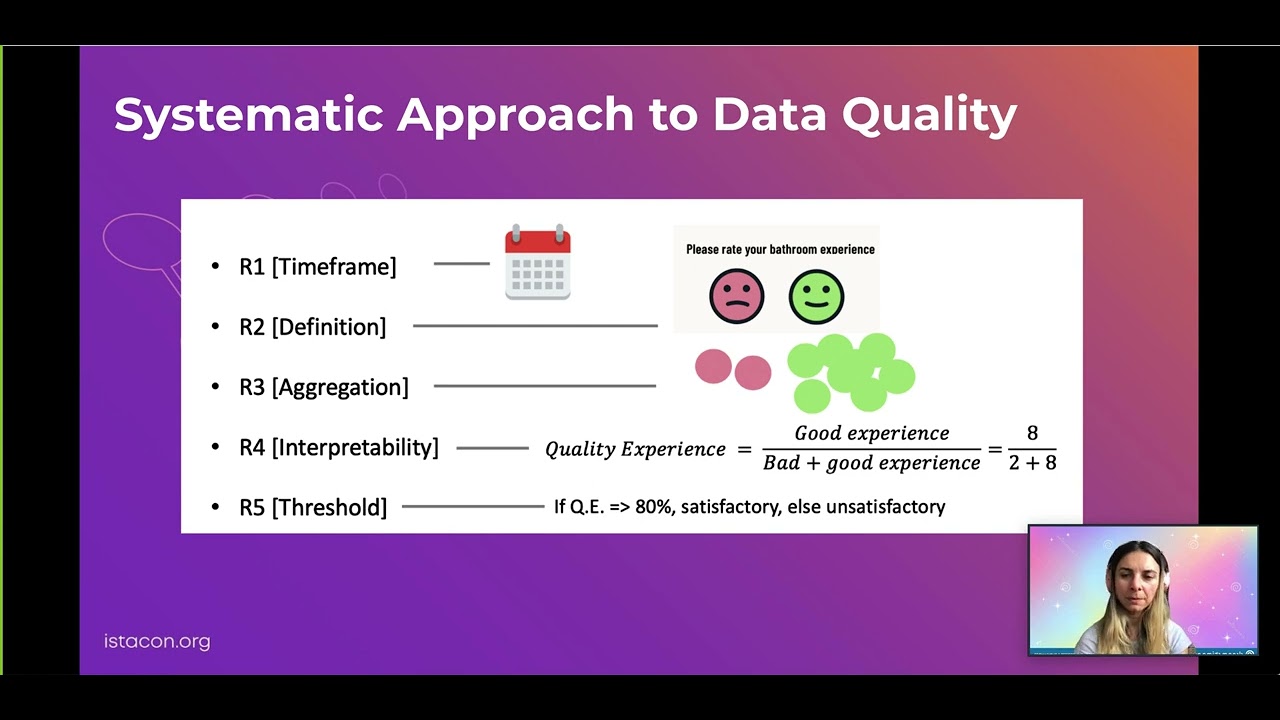 What is it like to be an ML QA? - Hristina Nedyalkova