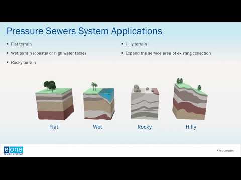E/One Webinar: Design & Application of a Pressure Sewer System