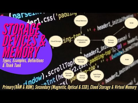Storage Devices | Primary, Secondary, Cloud Storage & Virtual Memory