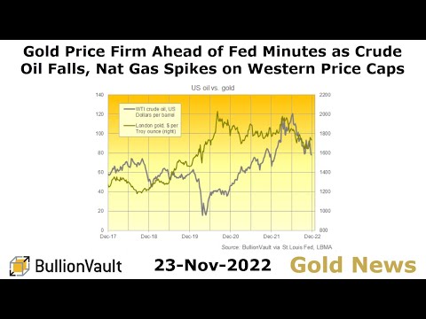 Gold Price Firm Ahead of Fed Minutes as Crude Oil Falls - Gold Price News 23/11/2022 - Adrian Ash