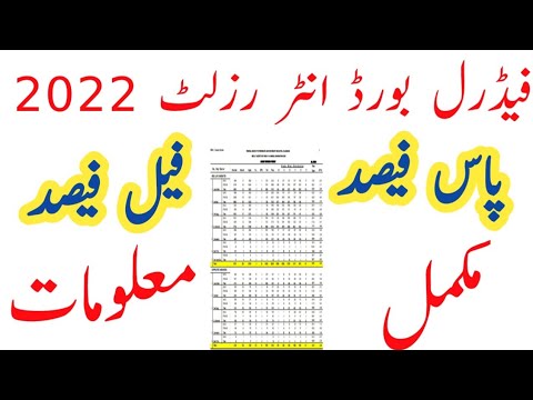 fbise inter result 2022 || pass % || Fail % || full detail