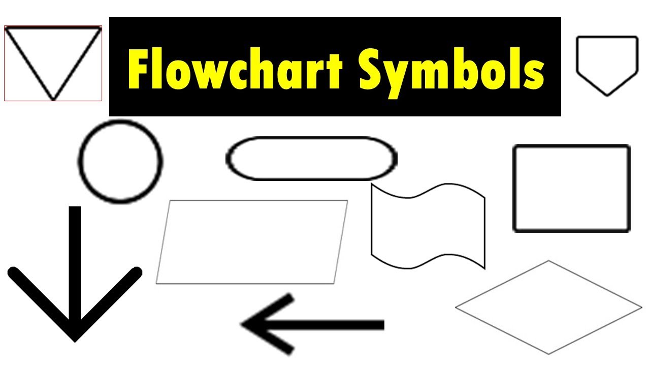 Introduction to Flowchart