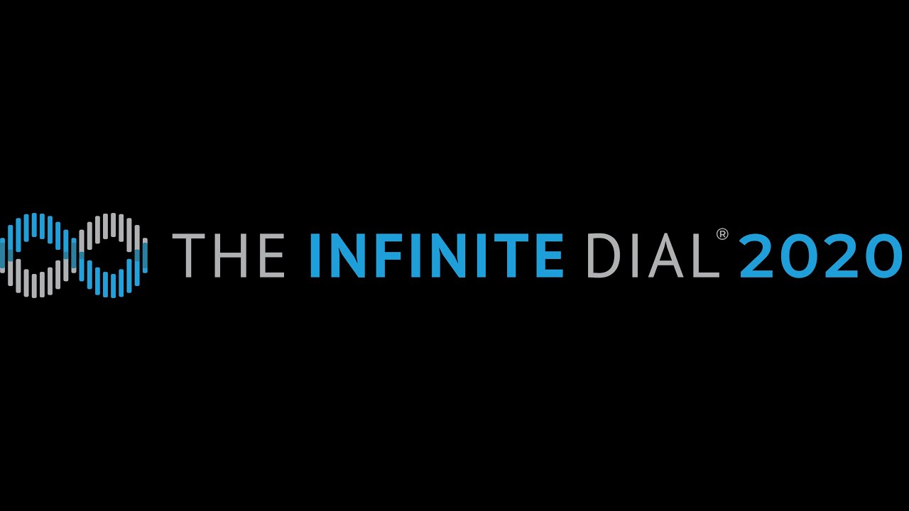 The Infinite Dial 2020