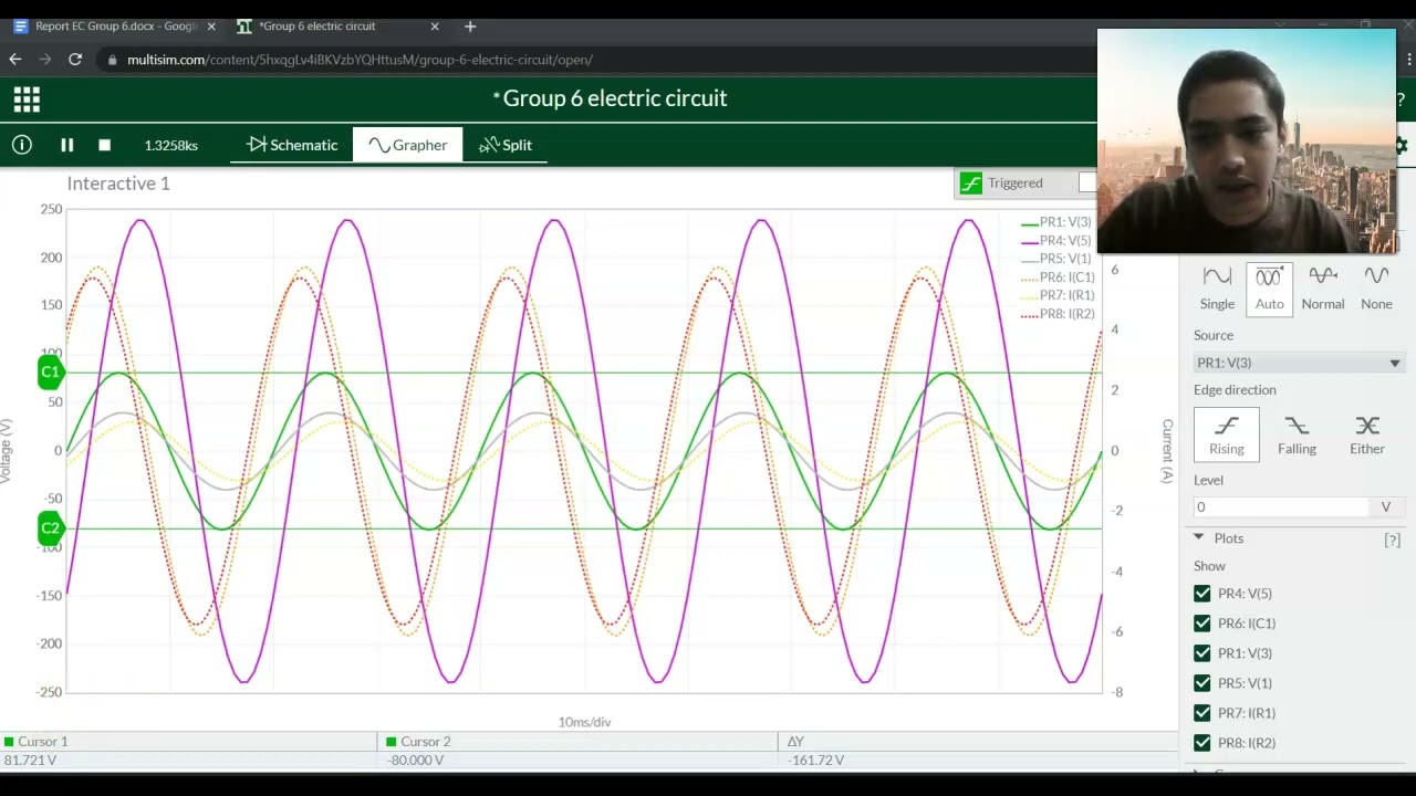 EC 2 Simulation Presentation