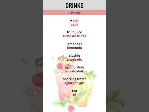 Drinks in Spanish - Spanish Vocabulary Learning