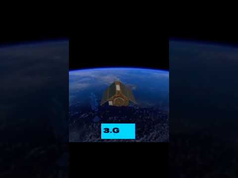 πDifferent names of Earth π(Pt-2)