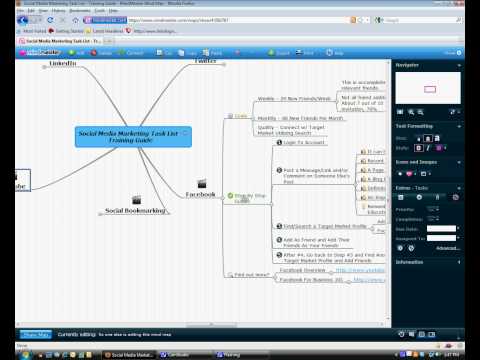 Social Media Marketing Training and Resource Guide - WSI Mind Map
