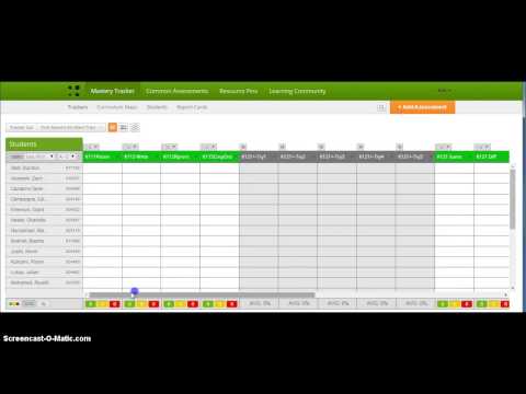Kindergarten Math Priority Standards - Make a Tracker