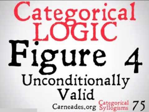 Figure 4 (Unconditionally Valid)