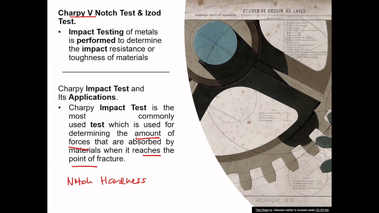 Impact Testing (MST542)