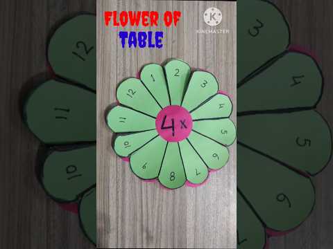 How To Make Table Flower | Multiplication of 4 #shorts #viral #educational #table
