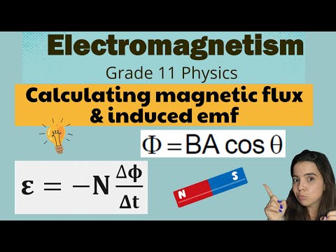 Grade 11 Electromagnetism calculations: Calculating magnetic flux and induced emf
