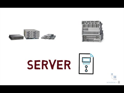 what is a server | types of server | explained in simple terms. | CCNA 200-301|