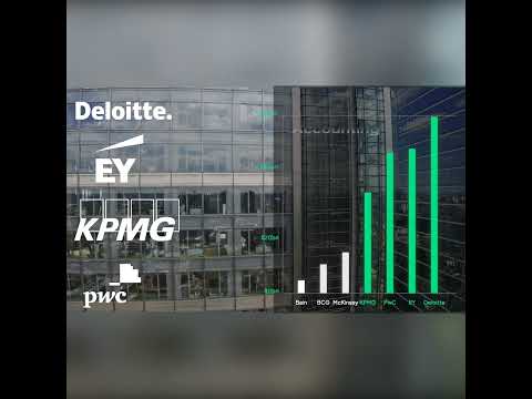 What are Tier 2 consulting firms? Can the Big 4 and Boutiques compete with MBB (McKinsey, BCG, Bain)