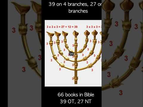 66 Books in the Bible Divine Design or Coincidence. #kingjamesbible