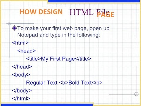 HTML:HYPERTEXT MARKUP LANGUAGE INTRODUCTION.