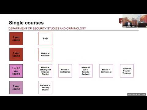 Master of Cyber Security Analysis