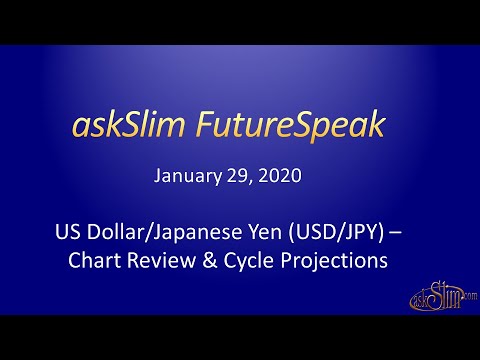 US Dollar/Japanese Yen (USD/JPY) Chart Analysis w/Cycle Projections - askSlim 1-29-20 FutureSpeak