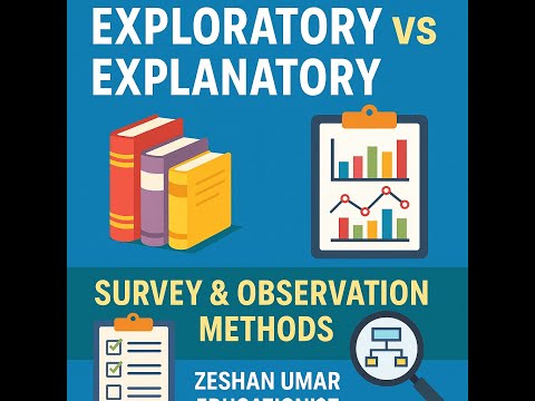 Exploratory vs Explanatory Research | Survey & Observation Methods Explained with Examples