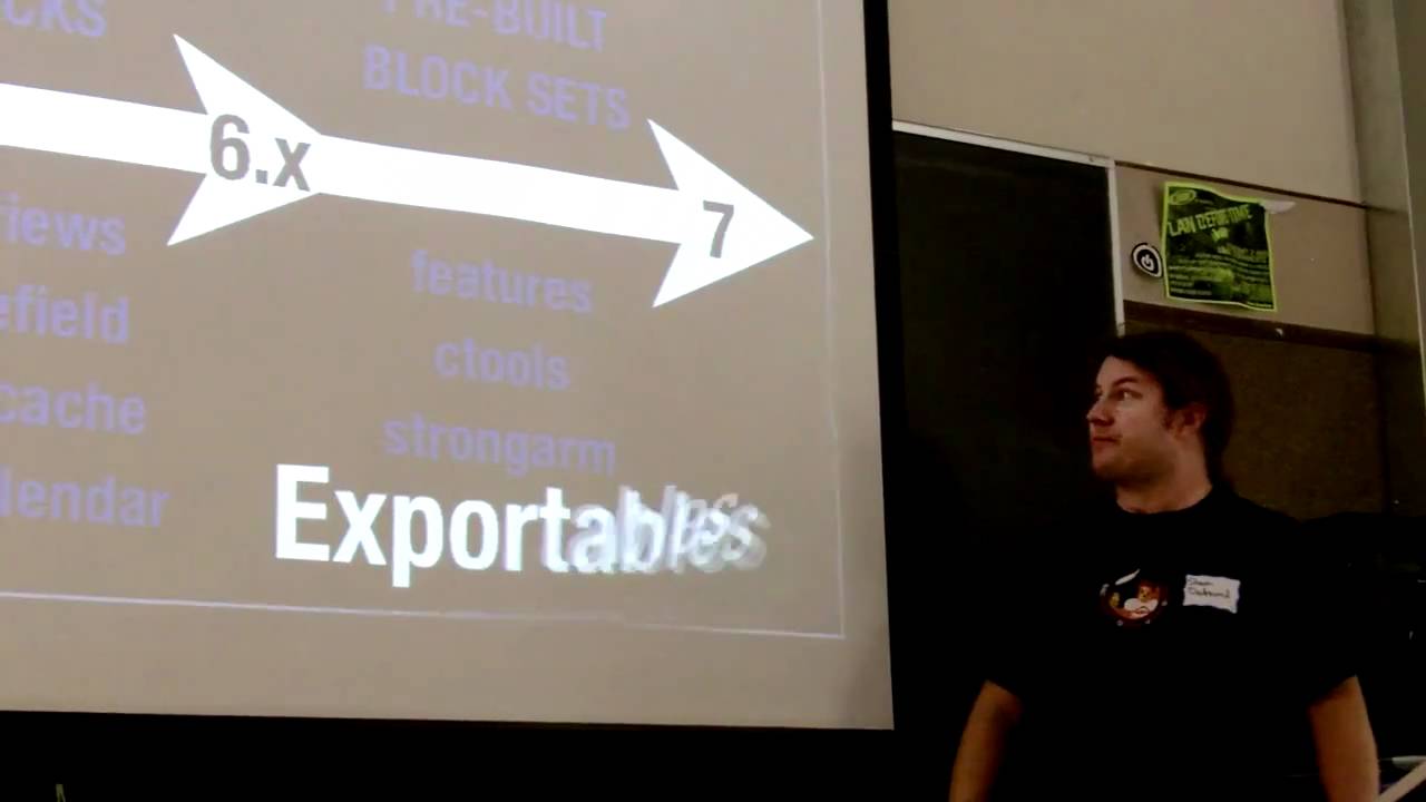 1 Drupal Features module