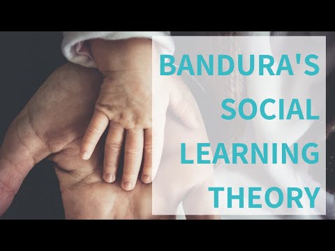 Bandura Social Learning Theory (or Social Cognitive Theory)