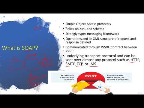 5 What is Soap in salesforce