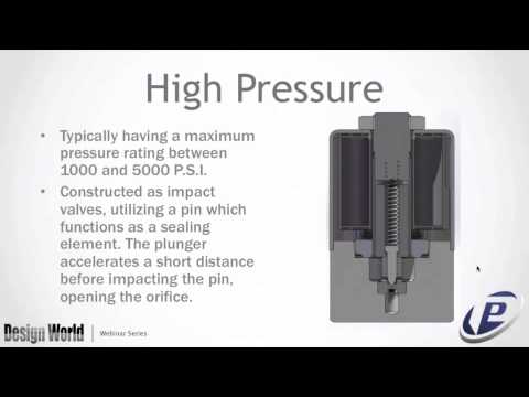 Balancing Cost, Performance and Reliability when Choosing Solenoid Valves (Webinar)