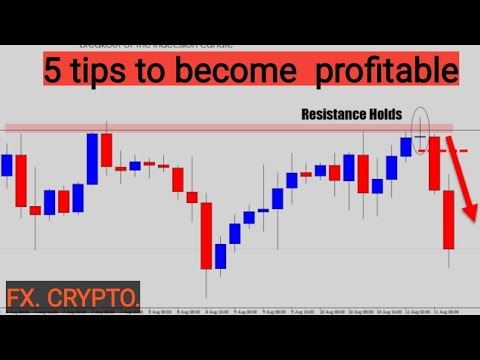 5 Rule to become profitable traders ( #fx #crypto ) technical analysis