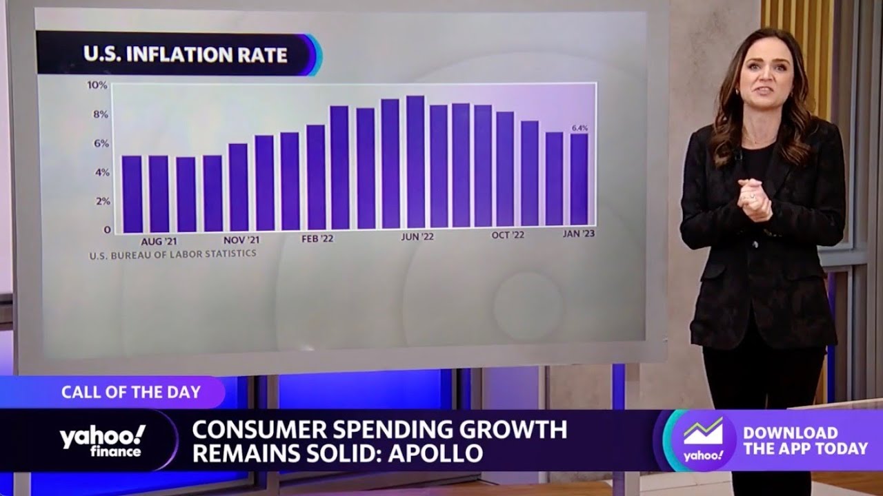 Consumer spending remains strong despite high inflation, recession fears