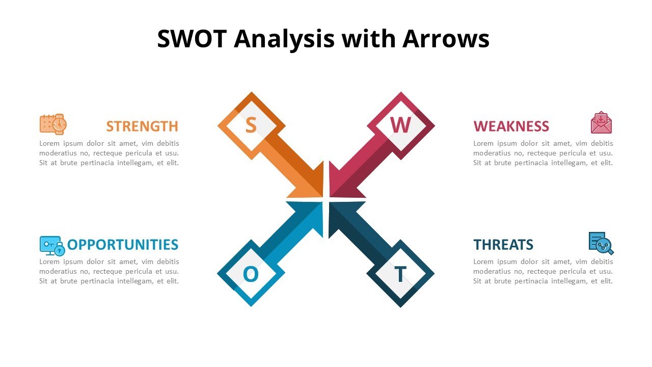 SWOT Analysis with Icons Diagram Animated PowerPoint Templates