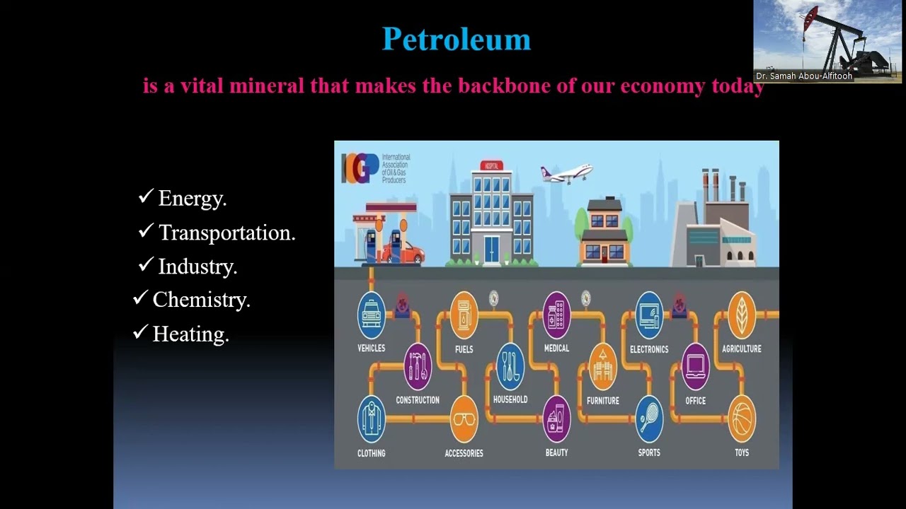 Enhanced Oil Recovery Course: Introduction (1)