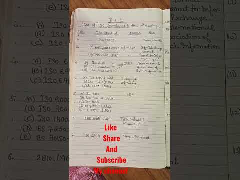 #List of ISO Standards & their Meanings ll lis special