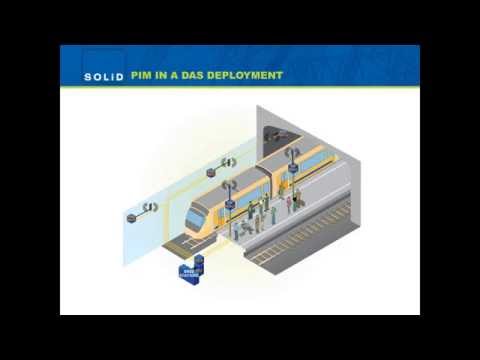 PIM in DAS Systems Hard Lessons Learned