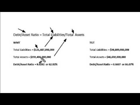 Total Liabilities on the Balance Sheet