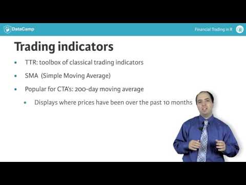 R tutorial: Adding indicators to financial data