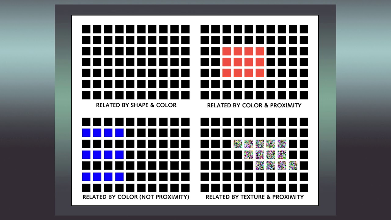 Gestalt in UI Design: Lesson 1 Similarity